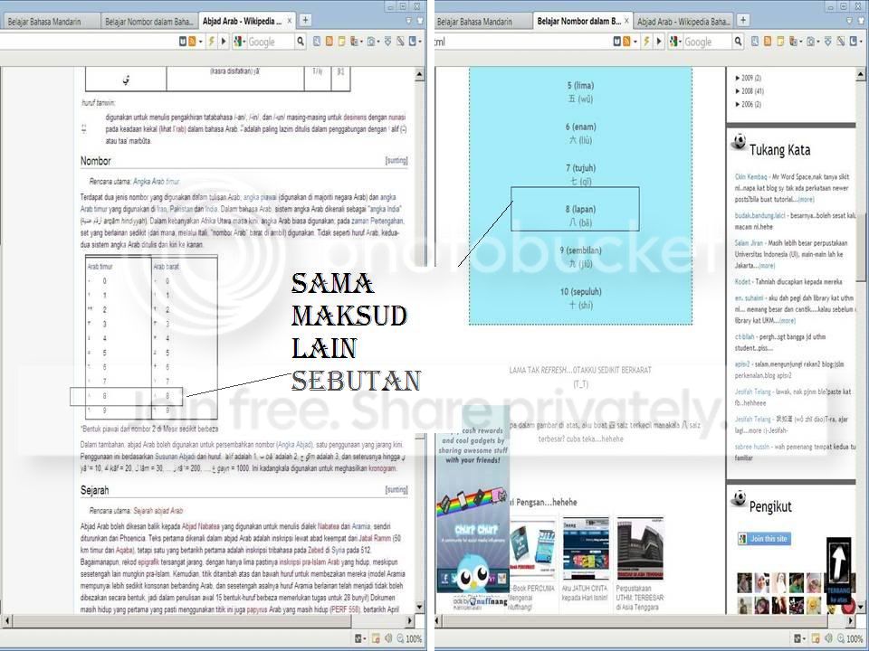 BAHASA TERLARANG : tulisan sms, bahasa rempit